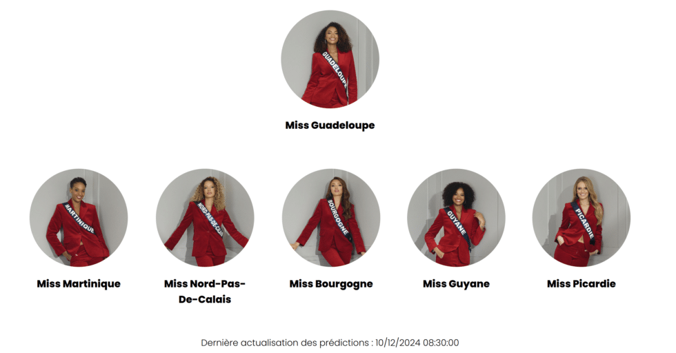 AVISIA • Découvrez grâce à l'IA qui sera Miss France 2025